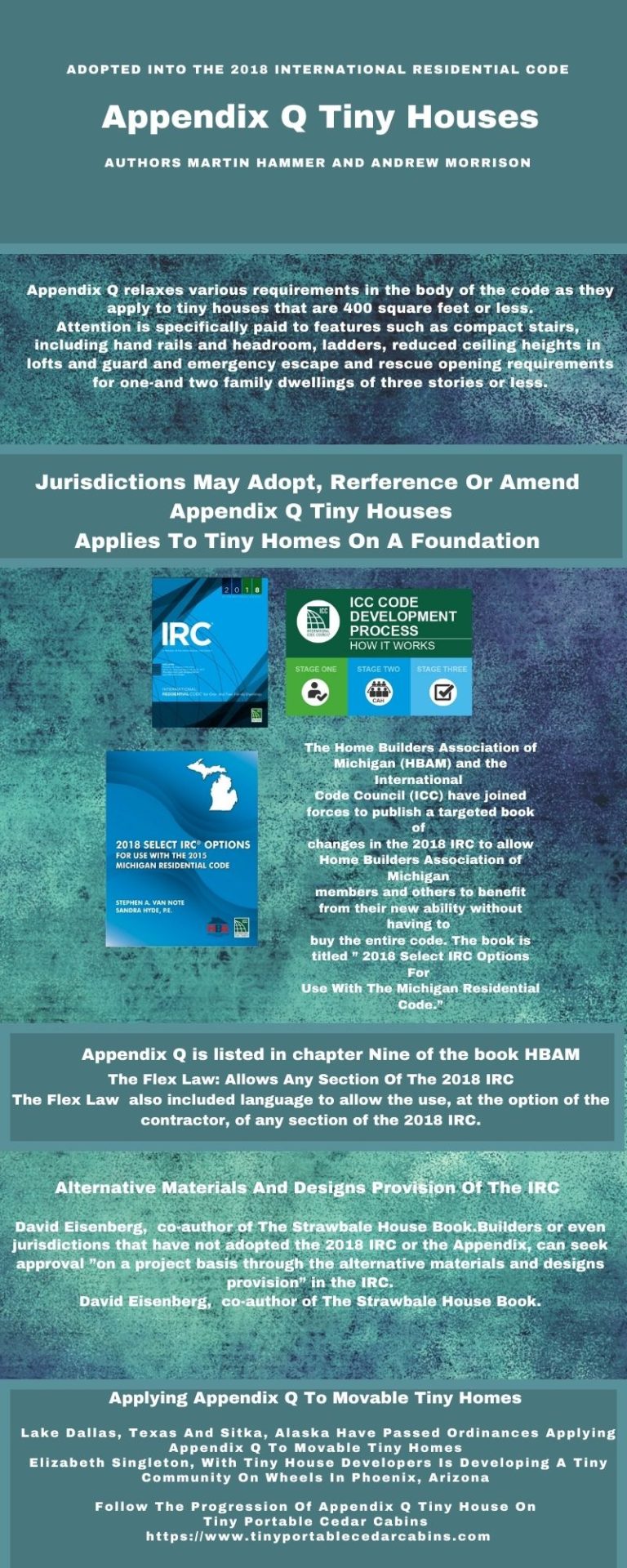 Appendix Q Tiny Houses - Tiny House Alliance USA